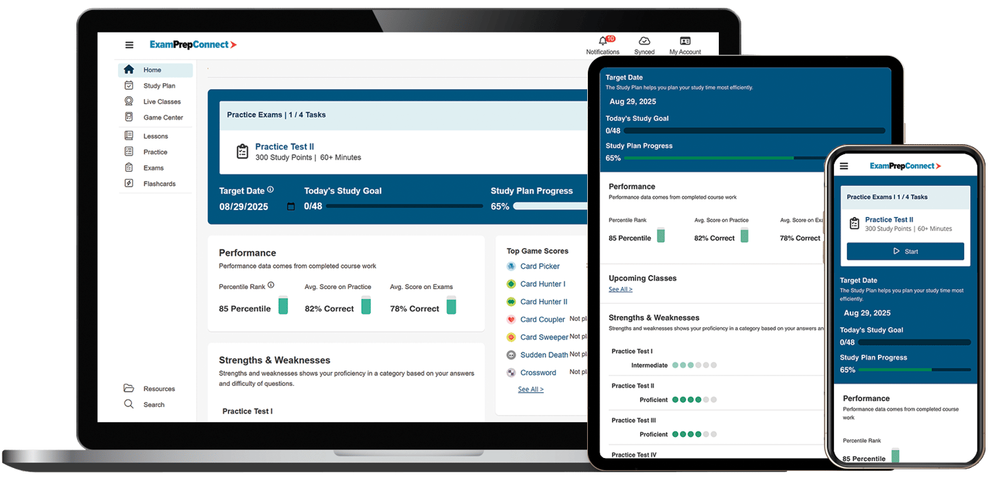 LMSW Exam Prep Bundles with Dr. Dawn Apgar | Springer Publishing